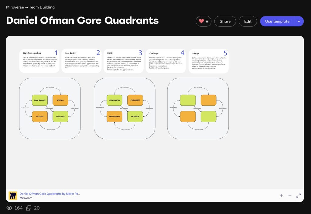 Better Understanding Your Company Culture Through Core Quadrants Better Understanding Your Company Culture Through Core Quadrants